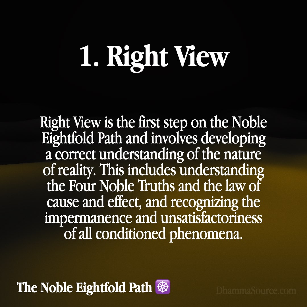 The Noble Eightfold Path – Buddhism - Dhamma Source