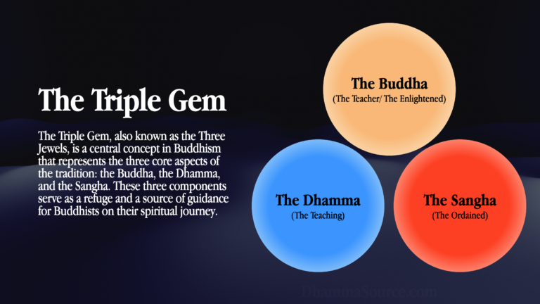 The Triple Gem - Dhamma Source